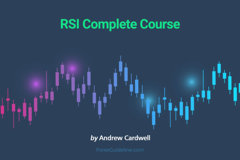 RSI Complete Course by Andrew Cardwell